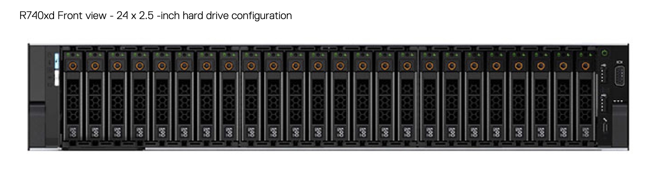 Сервер DELL VxRail P570F [R740xd] 24SFF (4 x NVME U.2) Купить по лучшей ...