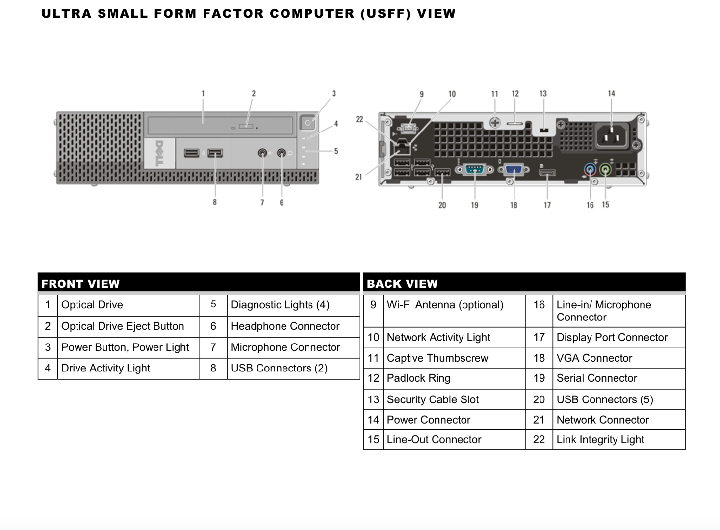 Персональный компьютер Dell Optiplex 790 Ultra Slim Купить по лучшей ...